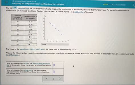Solved O Regression And Correlation Computing The Sample