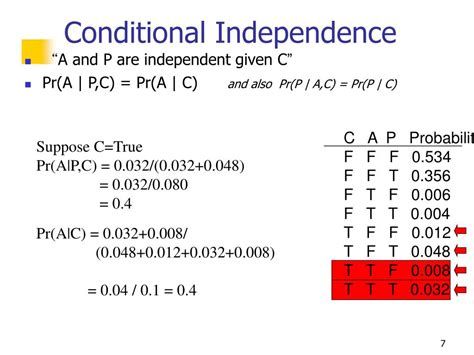 Ppt Bayesian Classification Fundamentals Basics And Examples