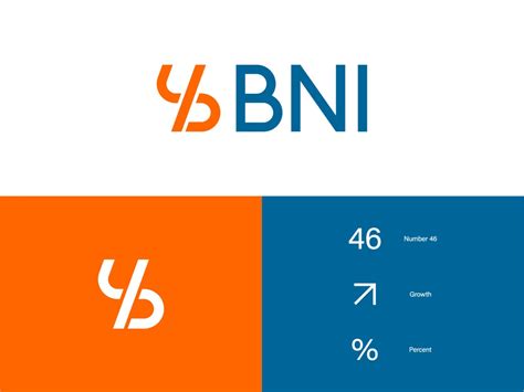 Bni Bank Logo Redesign Unofficial Concept Artofit