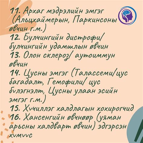 Би ба Бодол төсөл Home Facebook