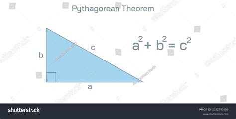 N Mathematics Pythagorean Theorem Pythagoras Theorem Stock Vector