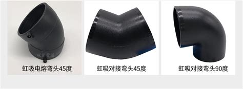 联臣 虹吸电熔偏心异径 变径 大小头 Pe聚乙烯 Hdpe同层排水管件 阿里巴巴