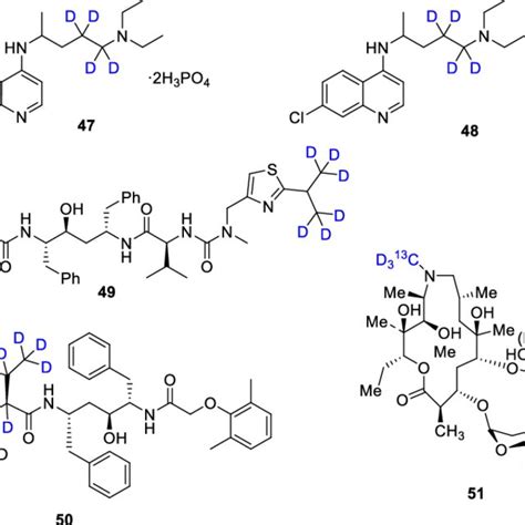 Chemical Structures Of Internal Ms Standards 47−51 Download