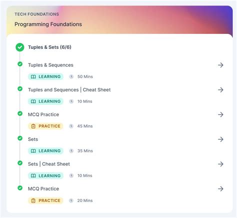 sasikumar s on linkedin day31 50daysofcodechallenge python