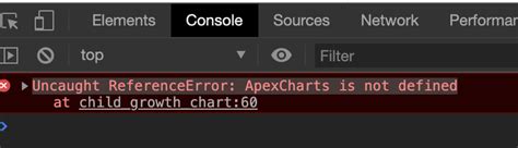 Bug Uncaught Referenceerror Apexcharts Is Not Defined · Issue 46 · Stydapexchartsrb · Github