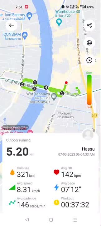 Mohamed Hasan Adnan On Linkedin Mondaymotivation Runningmotivation Healthandwellness Keepmoving