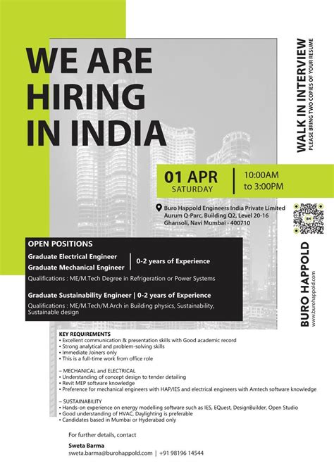 Abhijeet Kulkarni Posted On Linkedin