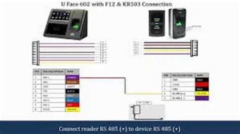 Essl Face Silkbio 101tc At 12500 Piece ESSL Biometric Attendance System In New Delhi ID