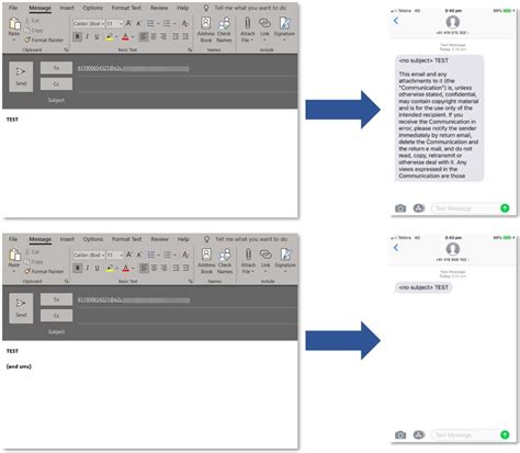 Sending A Message Via Email To Sms Tpg Telecom Messaging Hub