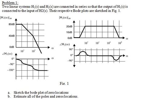 Solved Two Linear Systems His And Hs Are Connected In