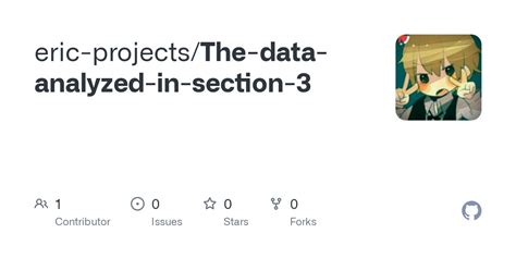 Github Eric Projectsthe Data Analyzed In Section 3