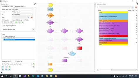 ard automation with gherkin and cucumber youtube