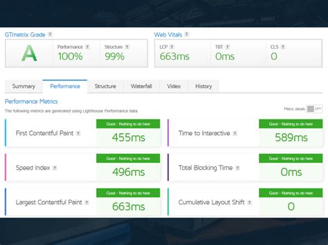 90 pagespeed insights and gtmetrix score by core web vitals