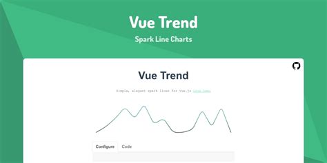 Vue Trend Spark Line Charts Made With Vuejs