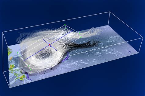Particle Based Flow Visualization Cg Universität Siegen