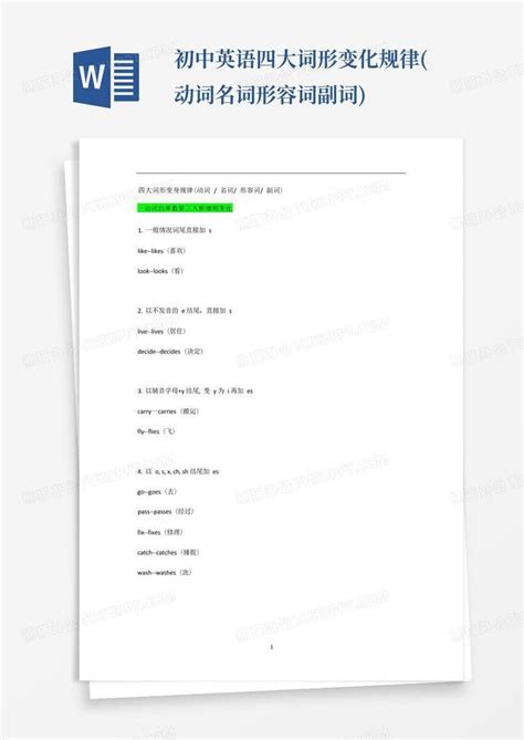初中英语四大词形变化规律 动词名词形容词副词 Word模板下载 编号lwrbevzz 熊猫办公