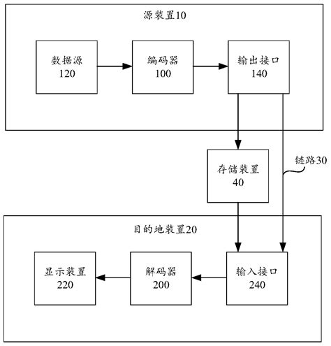 Point Cloud Filtering Method And Device And Storage Medium Eureka Patsnap
