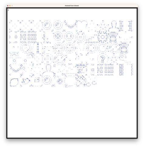 Writing A Truetype Font Renderer Phillip Tennen