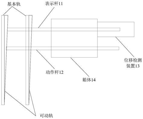 Displacement Detection Method And Device And Switch Machine Eureka