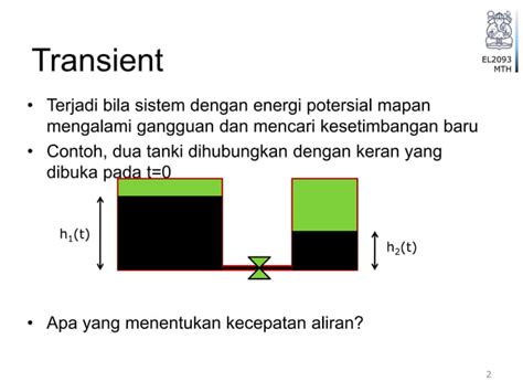 1st Order Transient Circuit Ppt