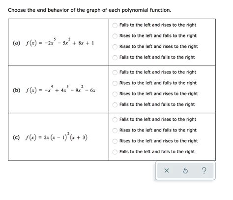 solved choose the end behavior of the graph of each