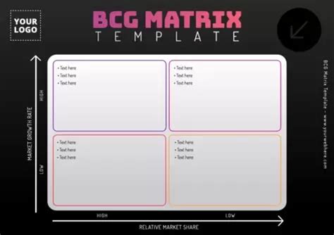 Editable Blank BCG Matrix Templates