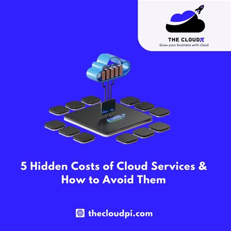 Cloudoptimization Hiddencloudcosts Thecloudpi Cloudcomputing The