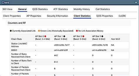 Cisco Wireless CW9172 Series Wi Fi 7 Access Point Deployment Guide Cisco