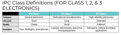 Make Sure To Check The Clone Boards Before Using Them 3rd Party