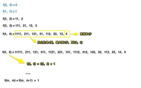【leetcode刷题】 动态规划简单题 70爬楼梯问题有个小孩正在上楼梯楼梯有5阶台阶小孩一次可以上1阶、2阶。 计算小孩有多少种 【leetcode刷题】 动态规划简单题 70爬楼梯问题有个小孩正在上楼梯楼梯有5阶台阶小孩一次可以上1阶、2阶。 计算小孩有多少种