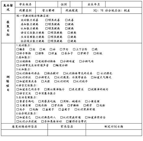 康复训练计划（八篇） 范文118
