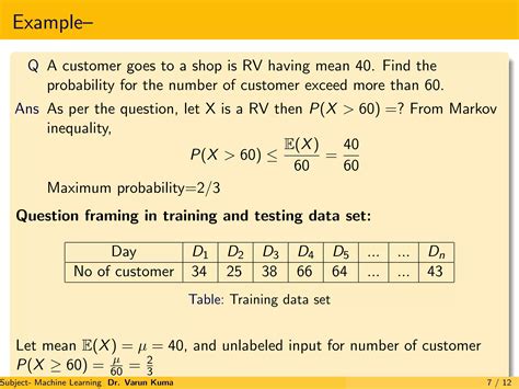 Concentration Inequality In Machine Learning Ppt