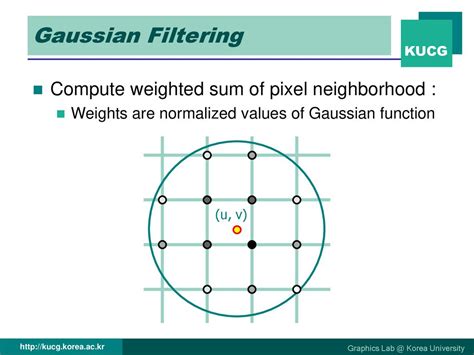 Graphics Laboratory Korea University Ppt Download