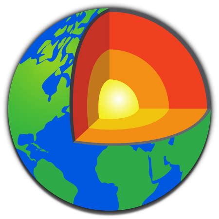 Inner Core of the Earth | Composition, Characteristics & Facts - Lesson ...