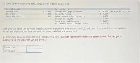 Solved Based On The Following Data Calculate The Items