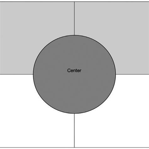 Is Based On The Dimensions Of Visual Space By Kress And Van Leeuwen Download Scientific Diagram