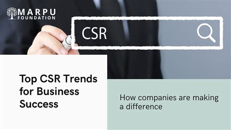 Top Csr Trends Shaping Business Success In India
