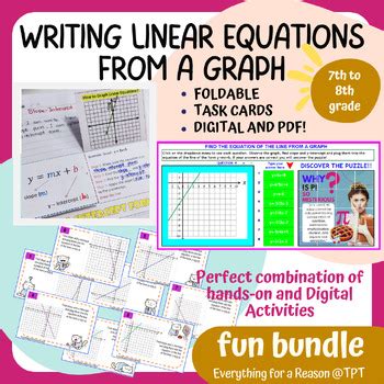 Writing Linear Equations From A Graph TASK CARDS Digital And PDF