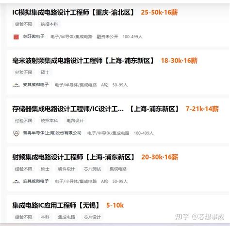 零基础芯片课Day 聊聊芯片工程师这个职业 知乎