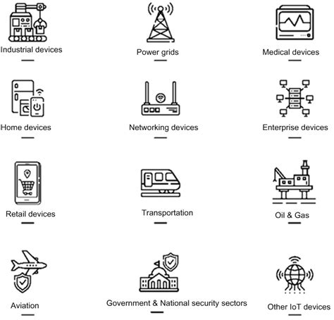 Analysis Of Ripple20 Vulnerabilities NSFOCUS Inc A Global Network And Cyber Security Leader