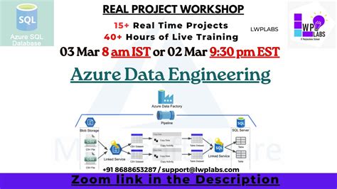 lwplabs 𝟑 𝐝𝐚𝐲𝐬 𝐟𝐫𝐞𝐞 𝐰𝐨𝐫𝐤𝐬𝐡𝐨𝐩 𝟑𝐫𝐝 𝐌𝐚𝐫 𝟖𝐚𝐦 𝐈𝐒𝐓 meeting register tjckc