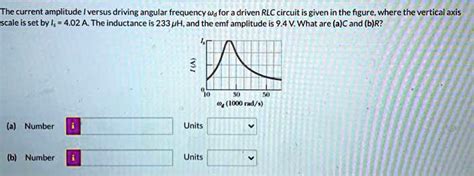 SOLVED The current amplitude versus driving angular frequency Ï for a driven RLC circuit is