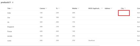 Instant Cloud Flow In Power Automate Rishan Solutions