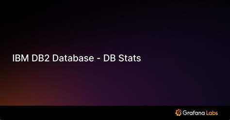 IBM DB2 Database DB Stats Grafana Labs