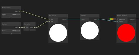 Steepness Calculation Terrain Shader Runity3d