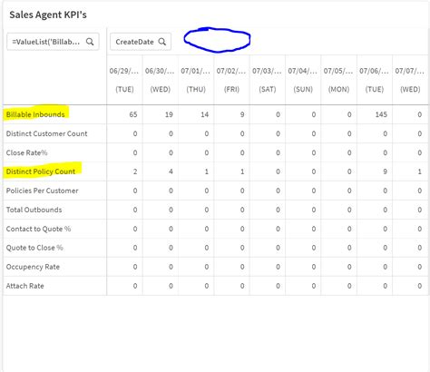 How To Filter Between Dates In Pivot Table Printable Forms Free Online