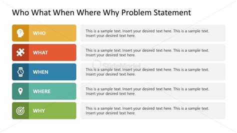 Who What When Where Why Problem Statement Presentation Template Slidemodel