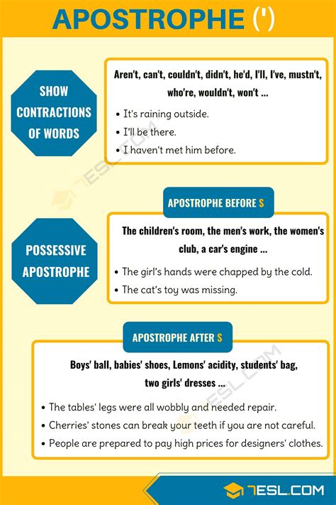 apostrophe when to use an apostrophe in english 7esl