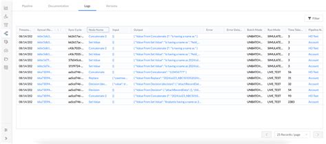 Troubleshooting Pipelines Syncari
