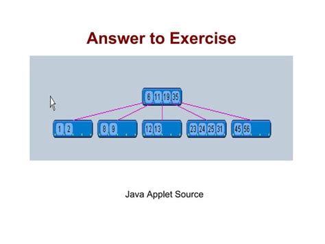 B Trees In Data Structure Ppt